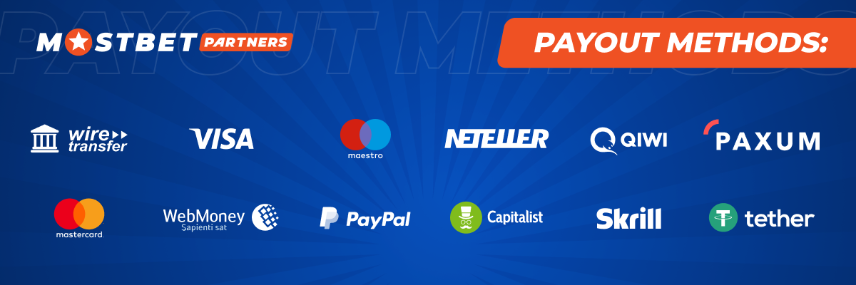 MostBet Partners Casino Affiliate Program Mostbet | Affiliate Website ...